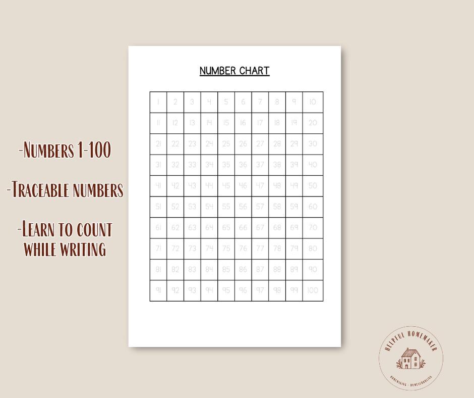 Number Chart Worksheet, 1-100 Number Chart, Traceable Number Chart ...