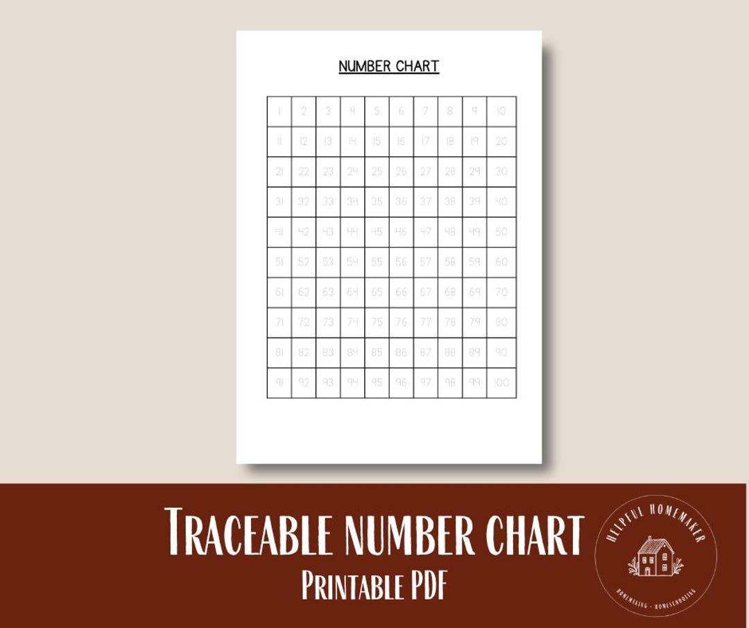 Number Chart Worksheet, 1-100 Number Chart, Traceable Number Chart ...