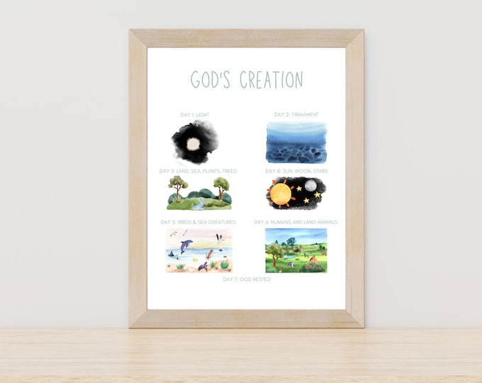 God's Creation Poster, 7 Days of Creation PRINTABLE, God's Creation ...