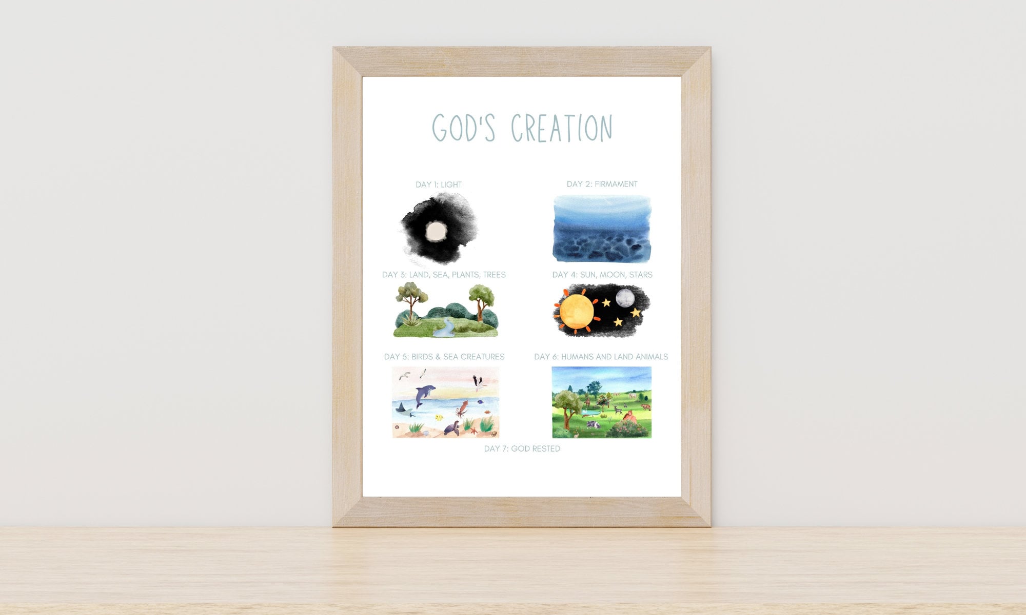 God's Creation Poster, 7 Days of Creation PRINTABLE, God's Creation ...
