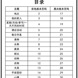 Simplified Chinese Picture Dictionary - the Picture Word Bank for Kids ...