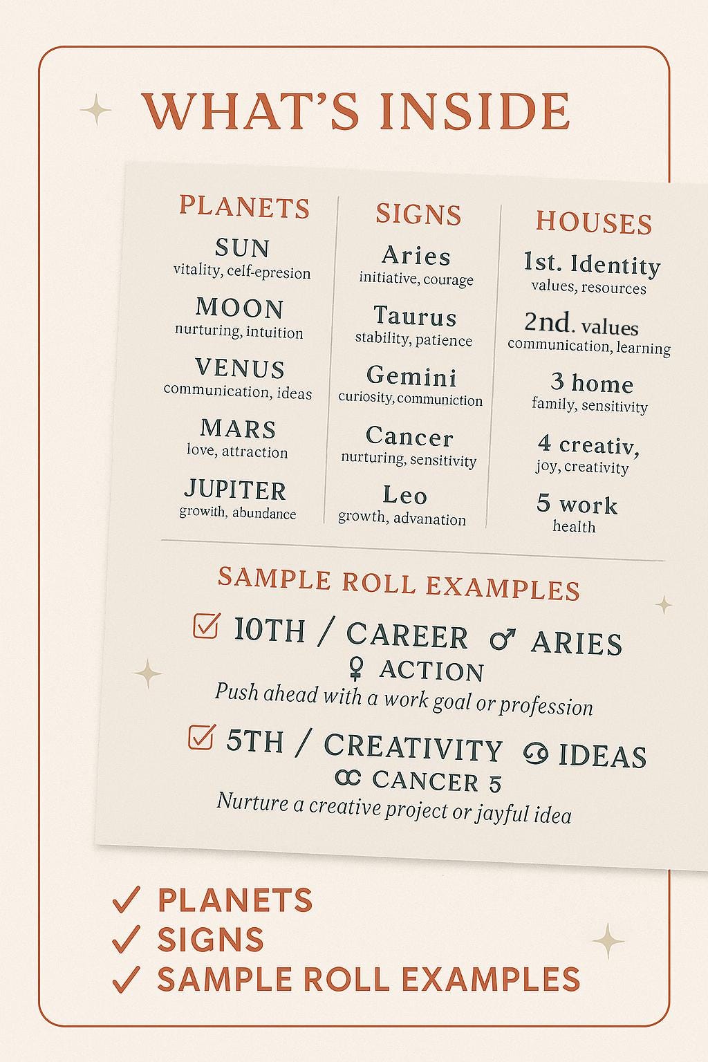 Astro Dice Cheat Sheet – Printable PDF for Astrology & Divination With ...