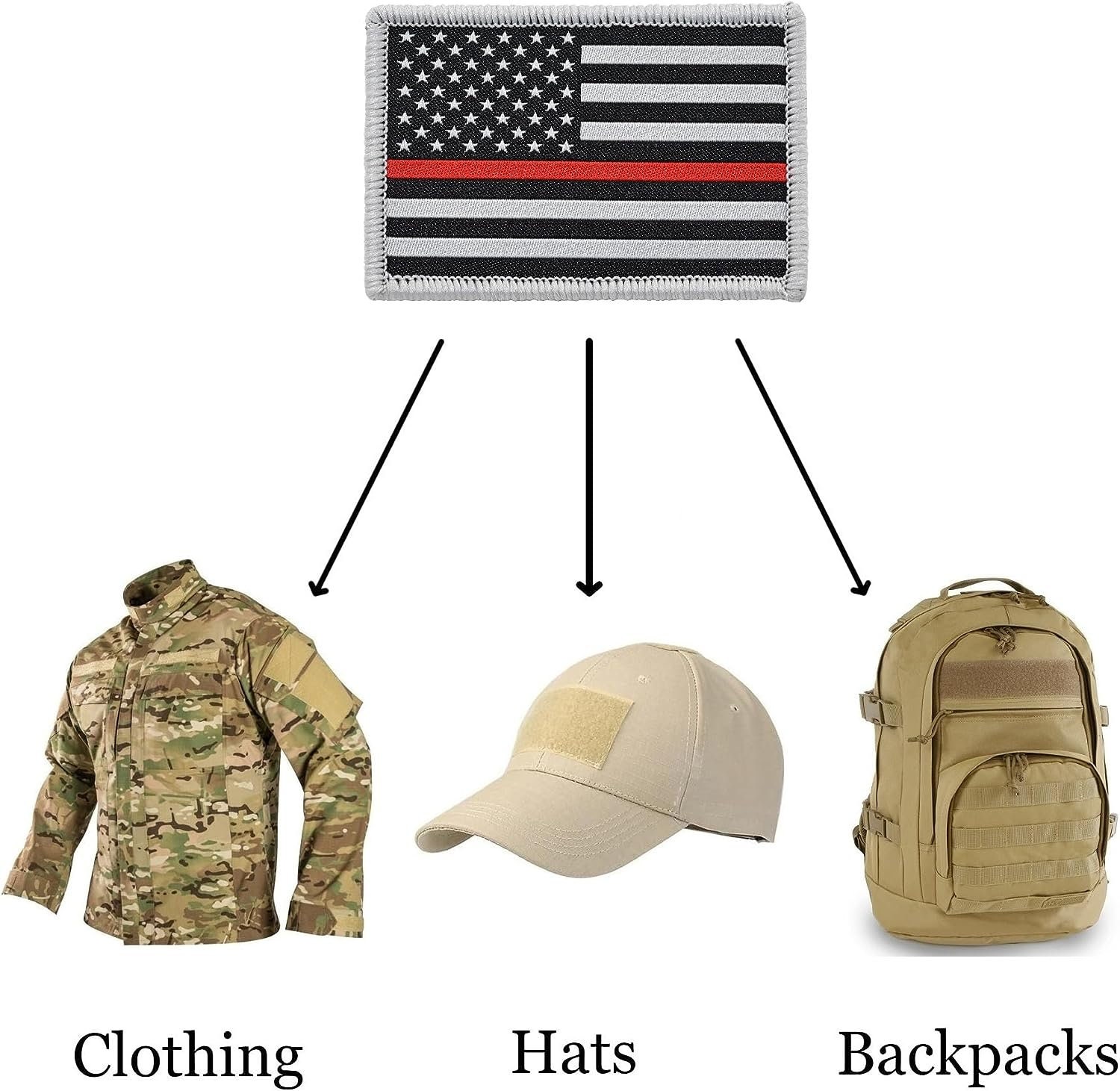 Thin Red Line American Flag Patch 2-pack Set, Woven, Hook and Loop - Etsy