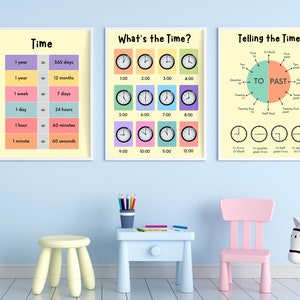 Telling Time Clock Educational Poster for Kids, Educational Posters Set ...