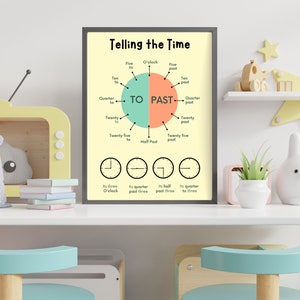 Telling Time Clock Educational Poster for Kids, Educational Posters Set ...