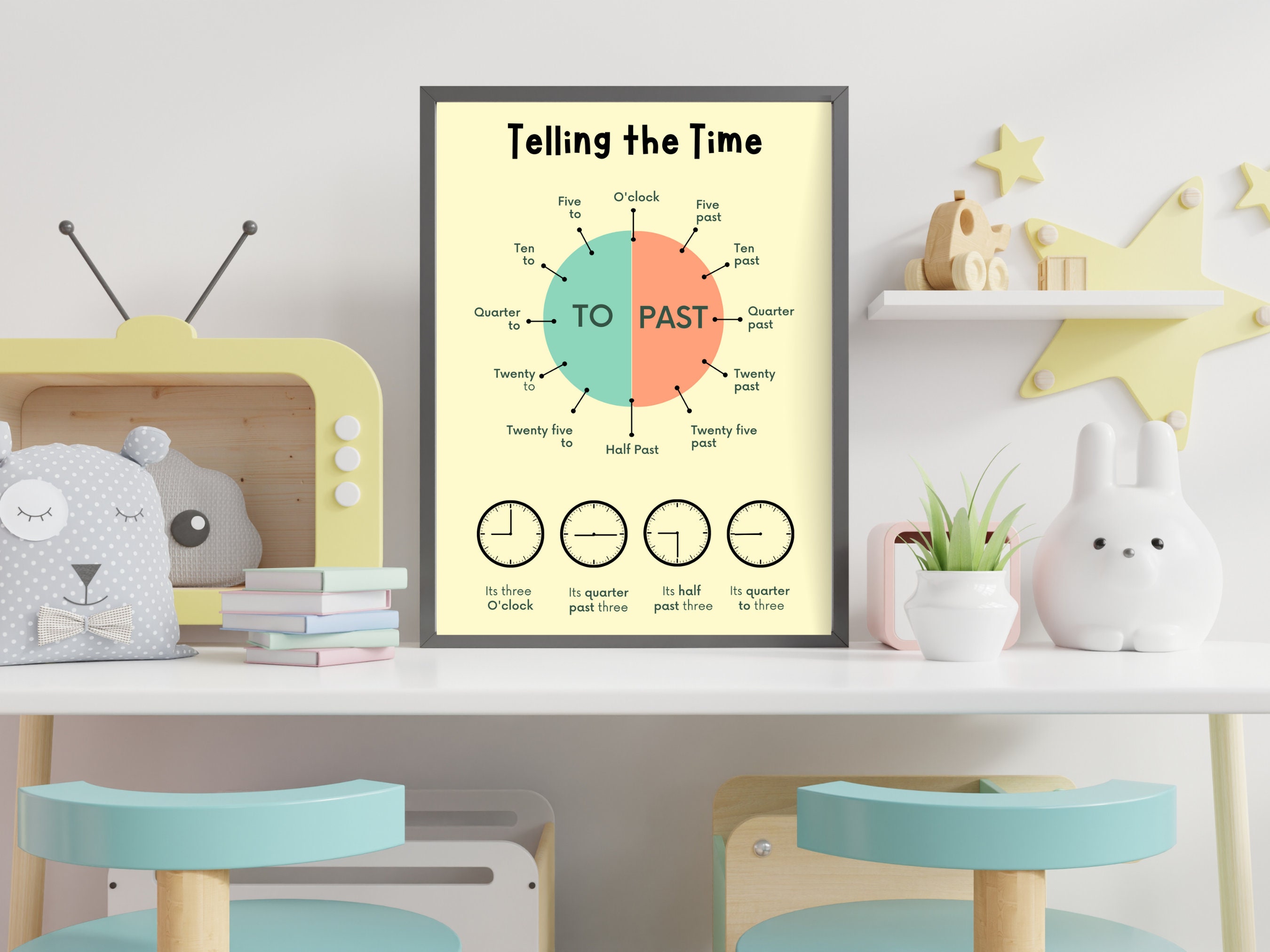 Telling Time Clock Educational Poster for Kids, Educational Posters Set ...