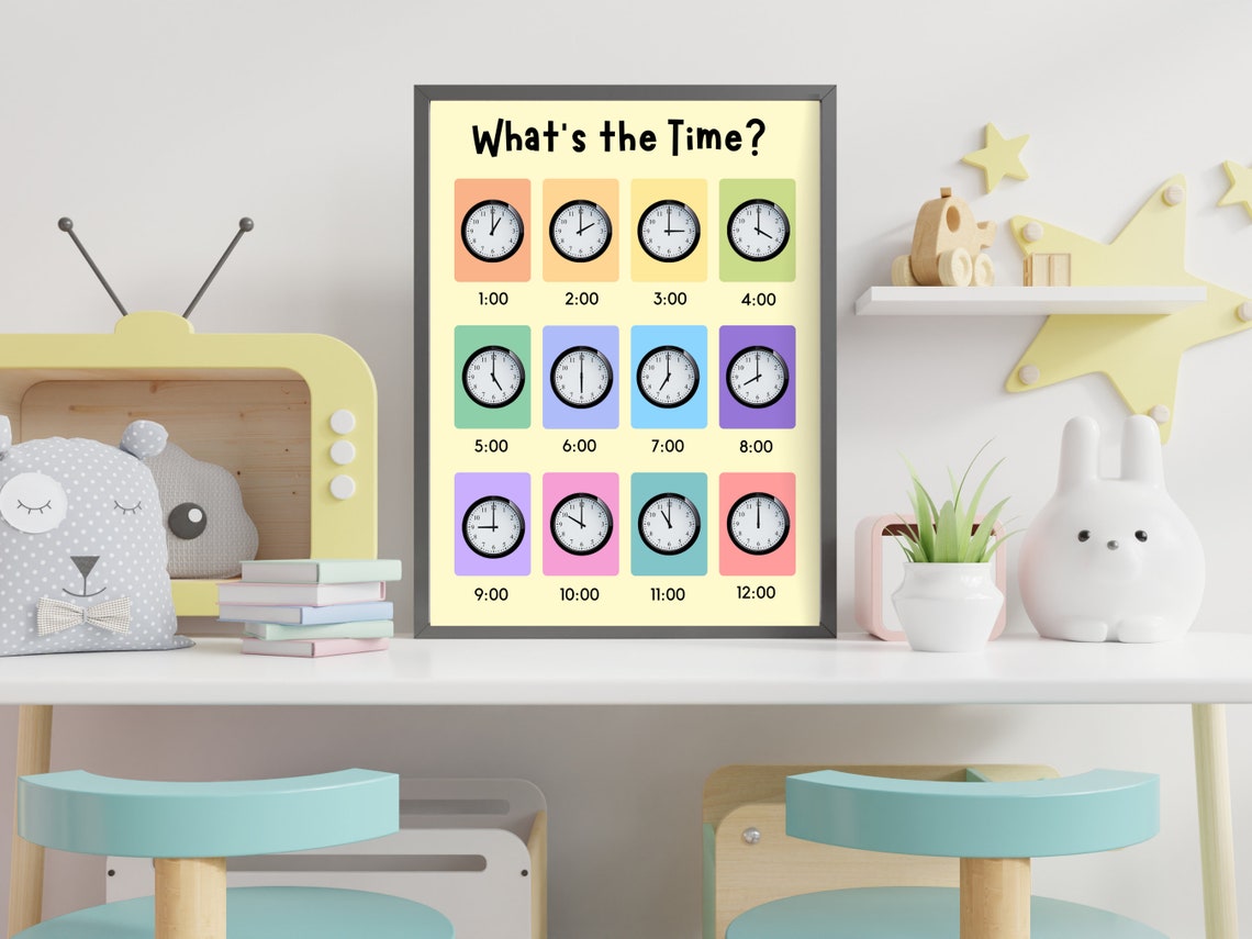 Telling Time Clock Educational Poster for Kids Educational - Etsy