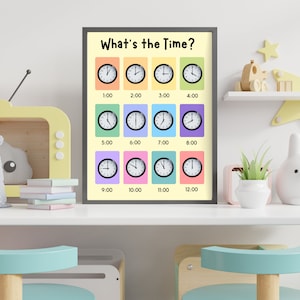 Telling Time Clock Educational Poster for Kids, Educational Posters Set ...