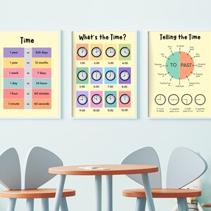 Telling Time Clock Educational Poster for Kids, Educational Posters Set ...