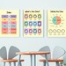 Telling Time Clock Educational Poster for Kids, Educational Posters Set ...