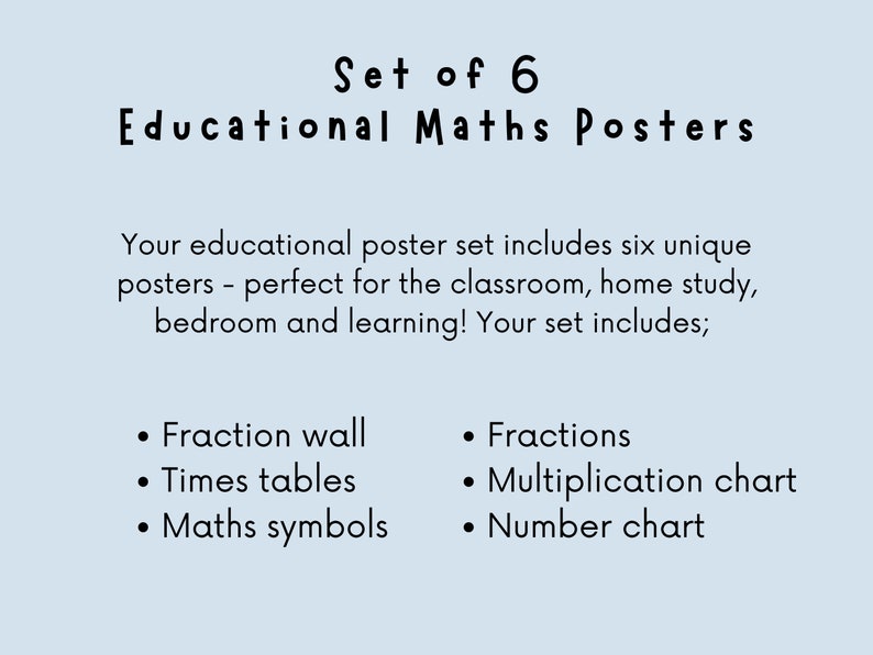Maths Educational Poster for Kids Educational Posters Set of - Etsy