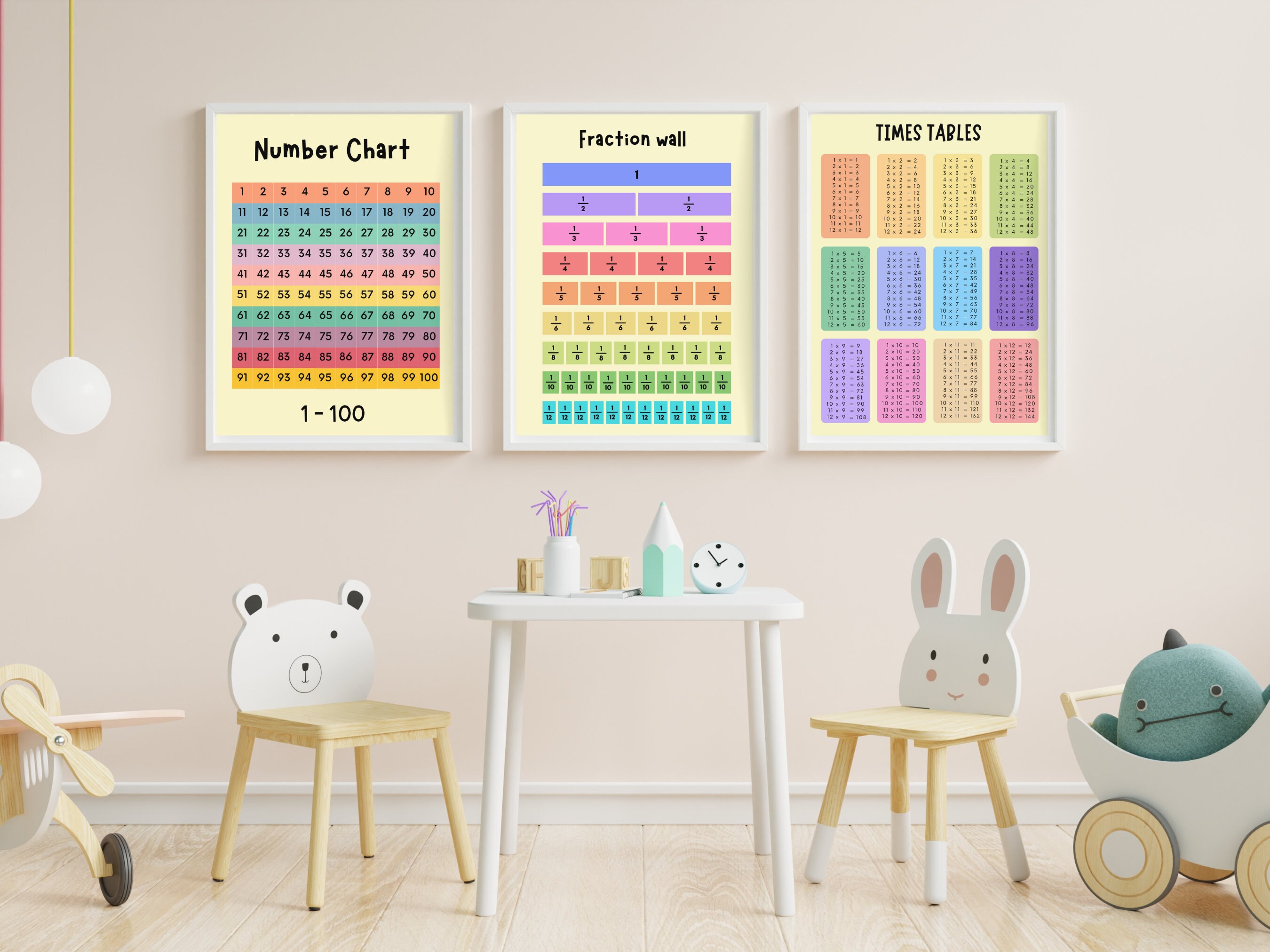 Maths Educational Poster for Kids Educational Posters Set of - Etsy Finland