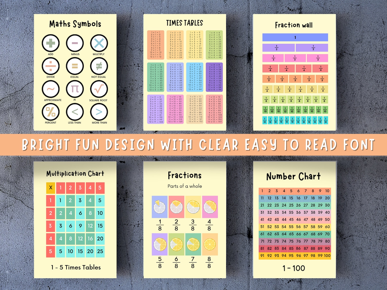 Maths Educational Poster for Kids, Educational Posters Set of Six ...