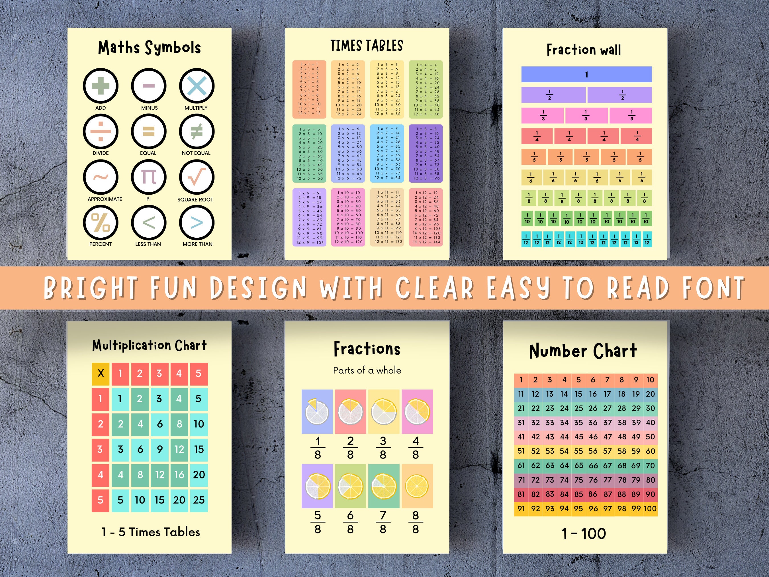Maths Educational Poster for Kids Educational Posters Set of - Etsy ...