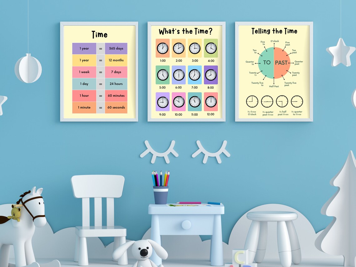 Telling Time Clock Educational Poster for Kids, Educational Posters Set ...