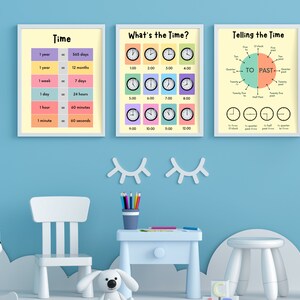Telling Time Clock Educational Poster for Kids, Educational Posters Set ...