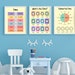 Telling Time Clock Educational Poster for Kids, Educational Posters Set ...