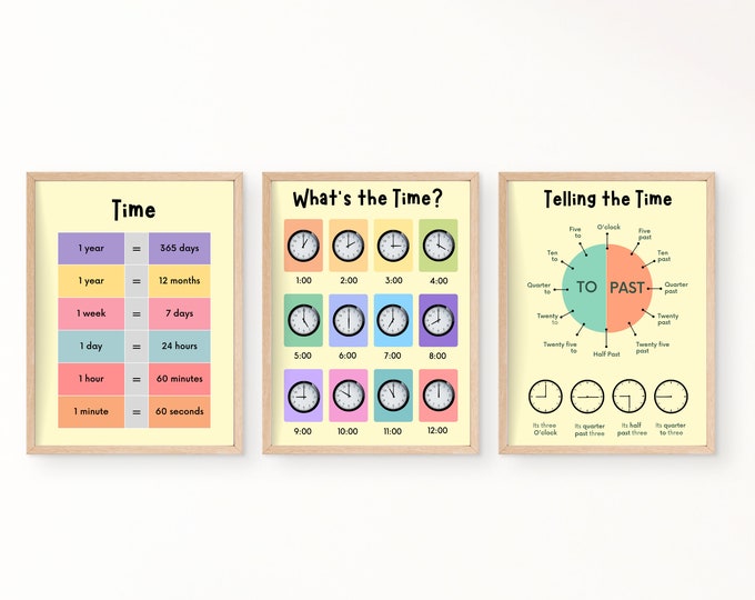 Learning Posters for Kids, Months of the Year, Telling Time, Math ...
