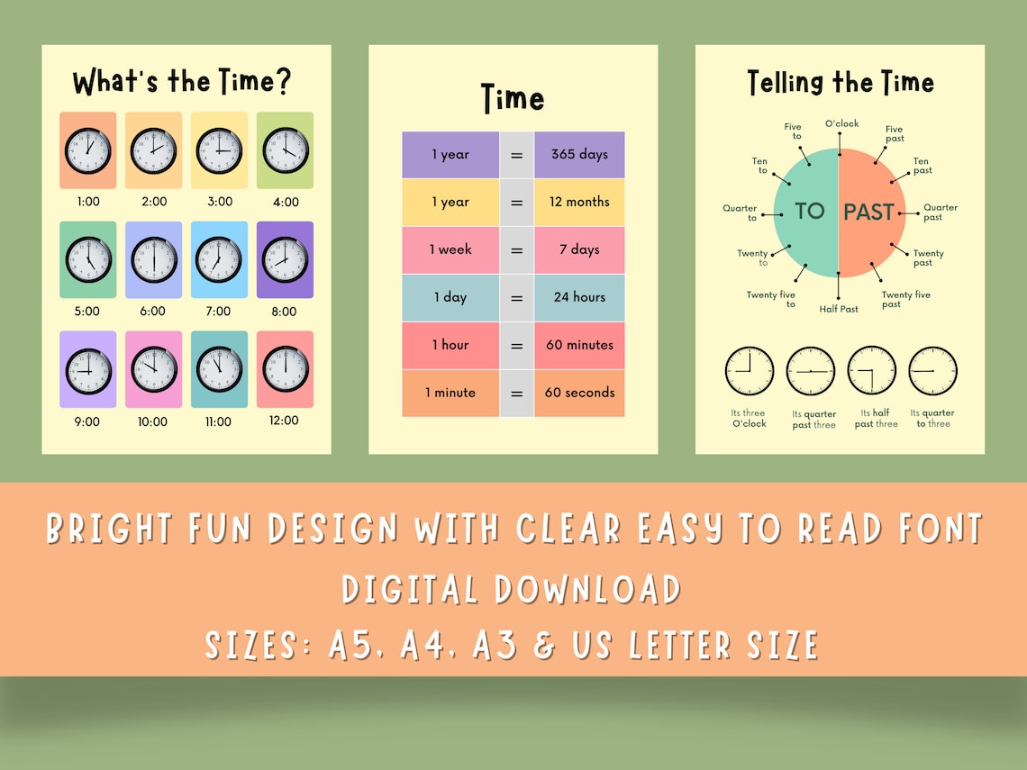 Telling Time Clock Educational Poster for Kids, Educational Posters Set ...