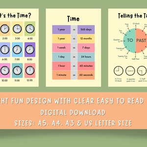 Telling Time Clock Educational Poster for Kids, Educational Posters Set ...