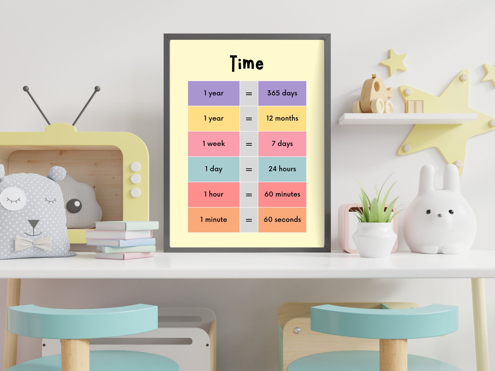 Telling Time Clock Educational Poster for Kids, Educational Posters Set ...