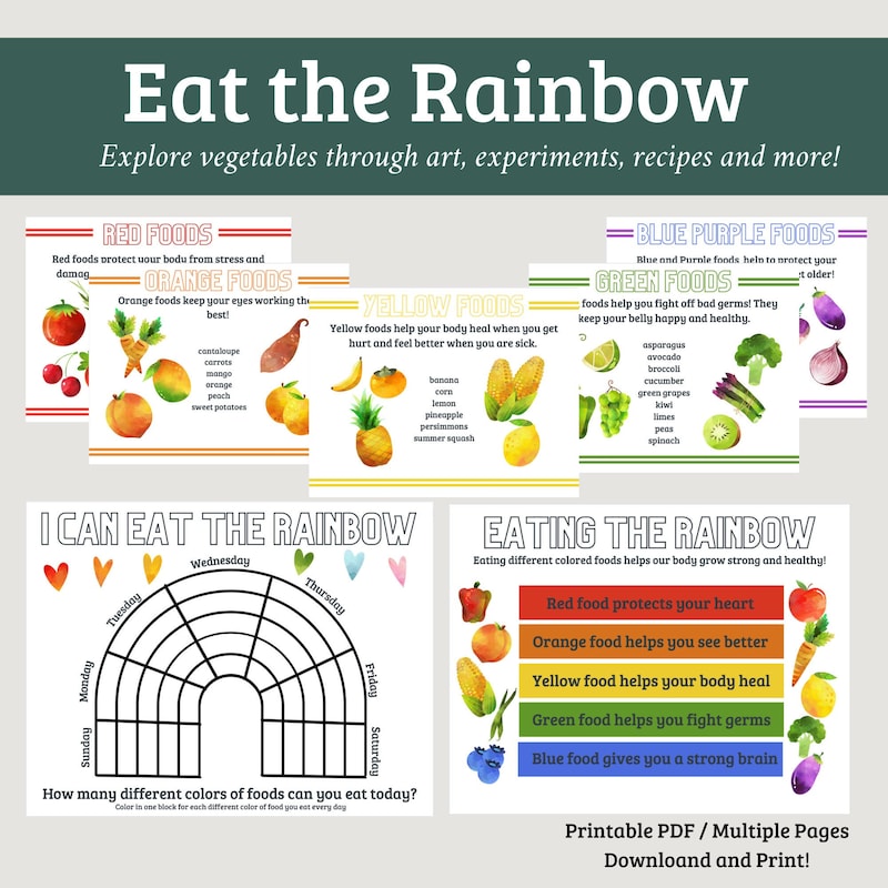 Rainbow Poster - Etsy