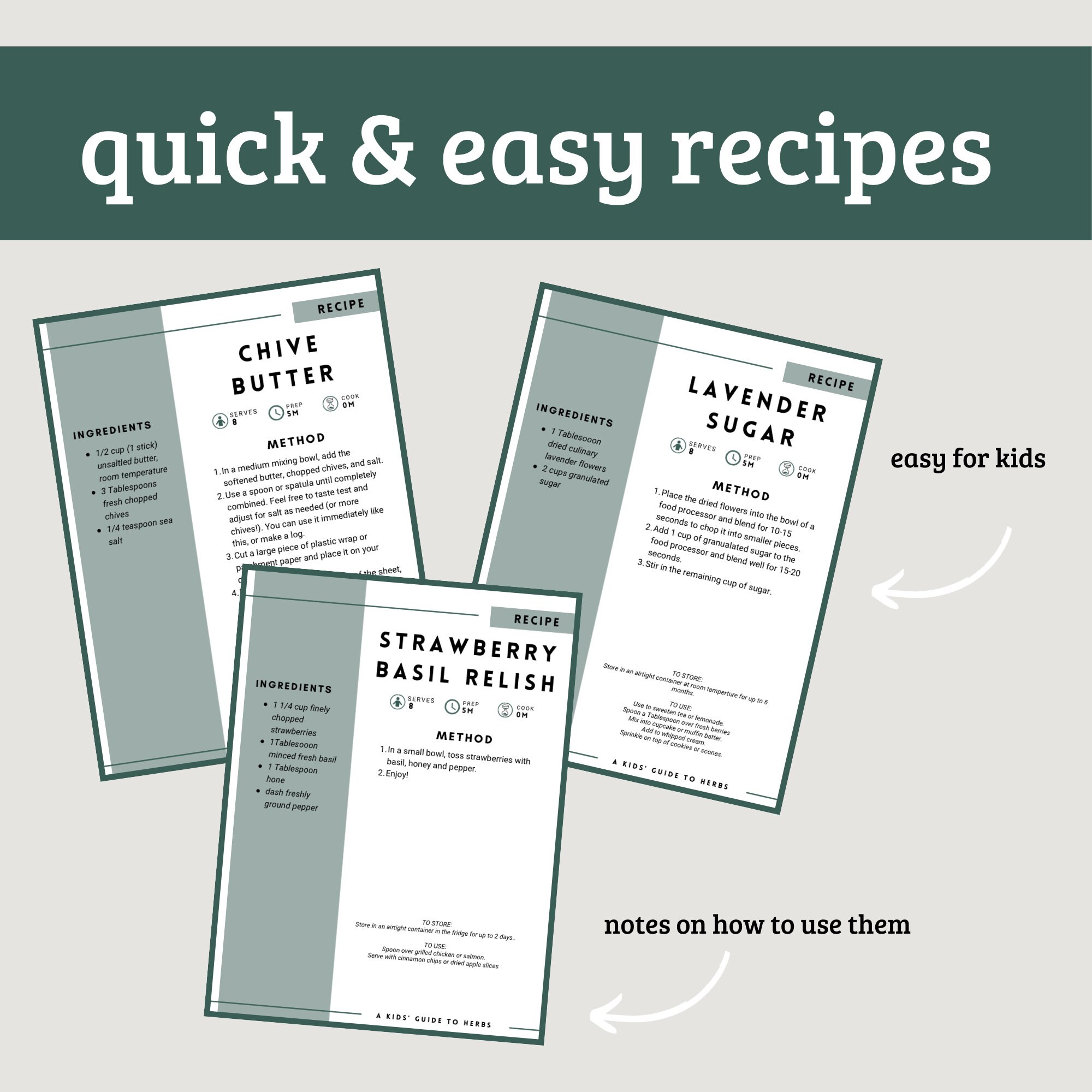 Kids Guide to Herbs Learning Activity, Kids Kitchen Homeschool ...