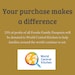 Foodie Passport Bundle - 6 Culinary Explorations for Kids and Families ...