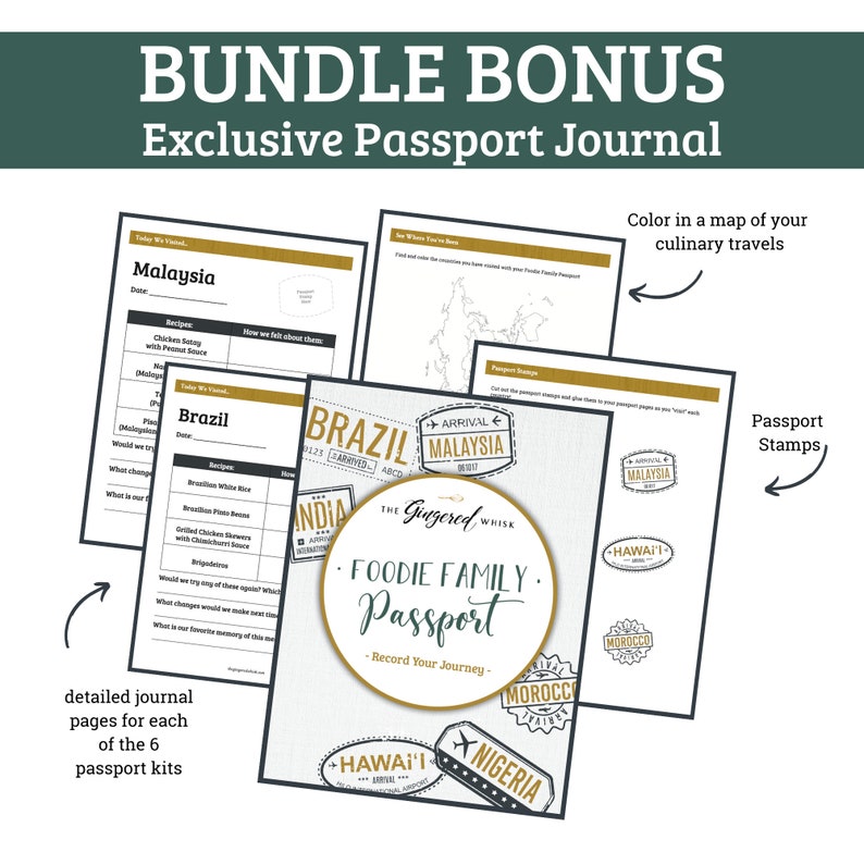 Foodie Passport Bundle - 6 Culinary Explorations for Kids and Families ...