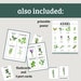 Kids Guide to Herbs Learning Activity, Kids Kitchen Homeschool ...