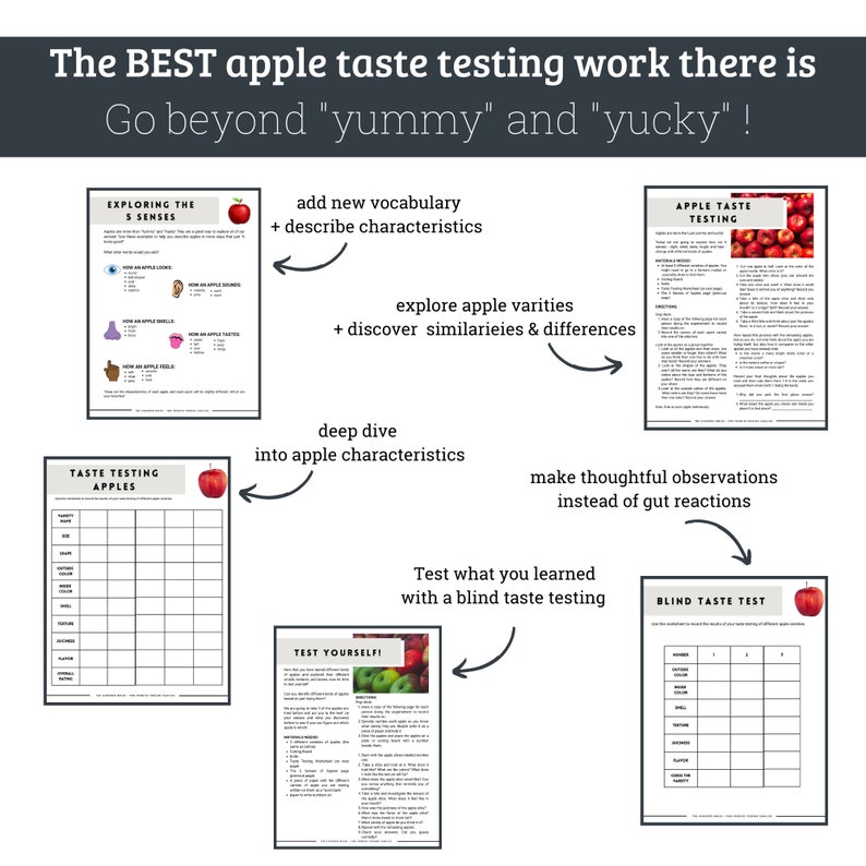 Apple Taste Testing Worksheet, Homeschool Printable, Foodie Experiments ...