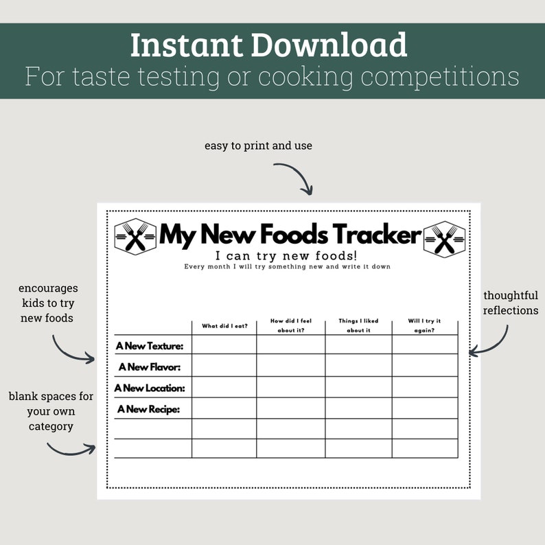 Kids New Foods Tracker Instant Download Printable - Etsy