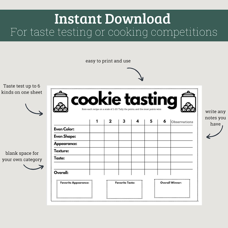 Cookie Taste Testing Sheet for Cookie Competitions, Baking Competitions ...