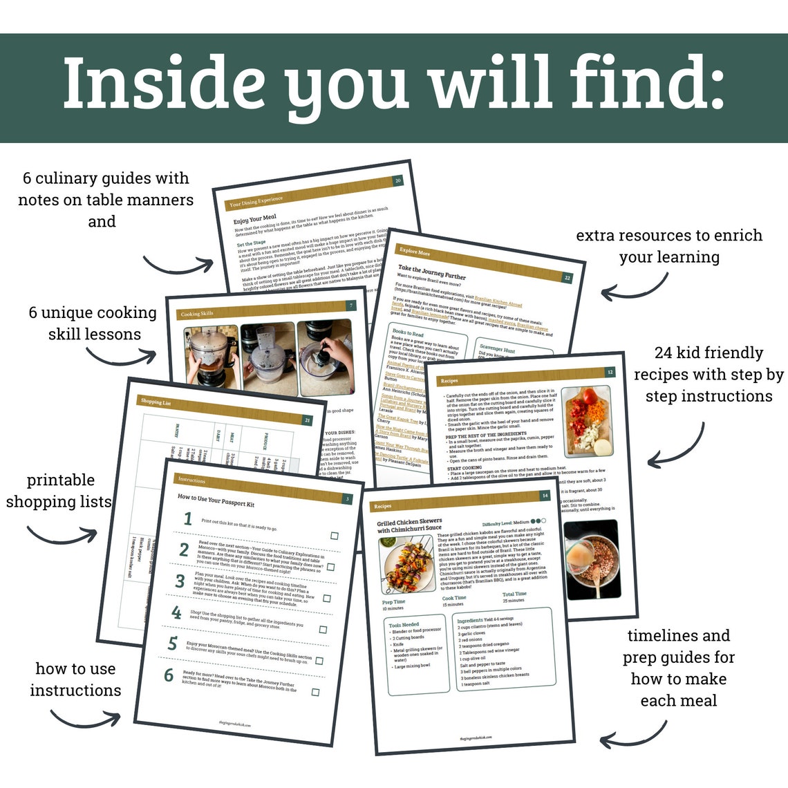 Foodie Passport Bundle - 6 Culinary Explorations for Kids and Families ...