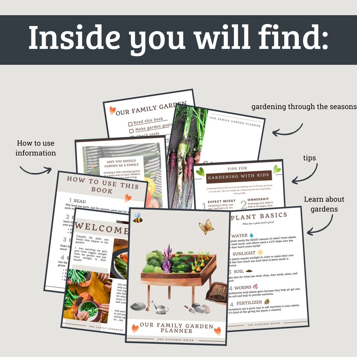 Kids Garden Planner, Vegetable Garden Journal for Families, Printable ...