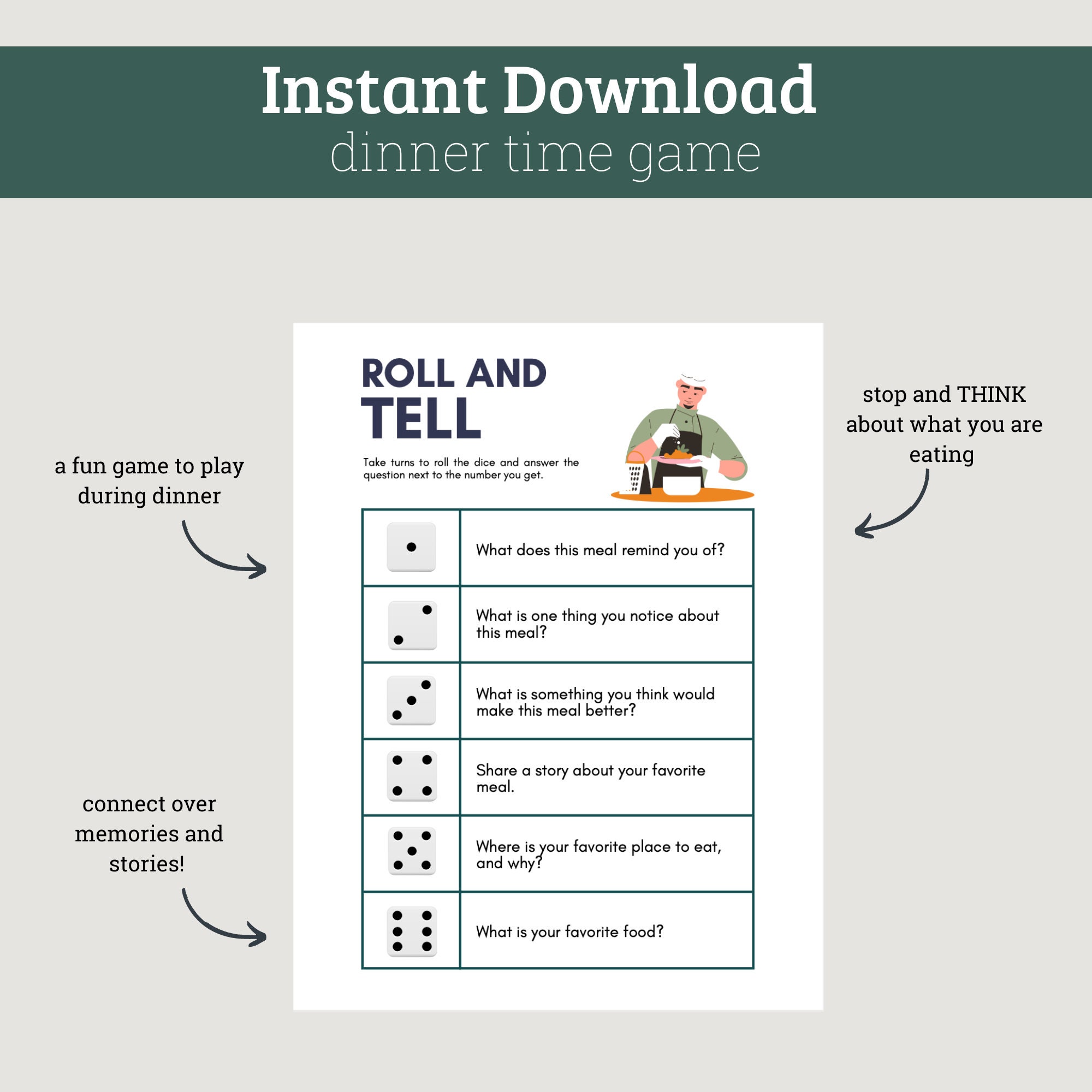 Roll and Retell Dinner Time Game, Conversation Starter, Foodie Kids ...