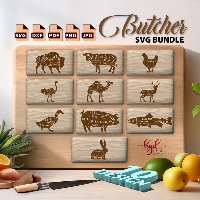 Butcher Diagram SVG Bundle 10 Meat Cut Charts and Animal Cut Guide ...