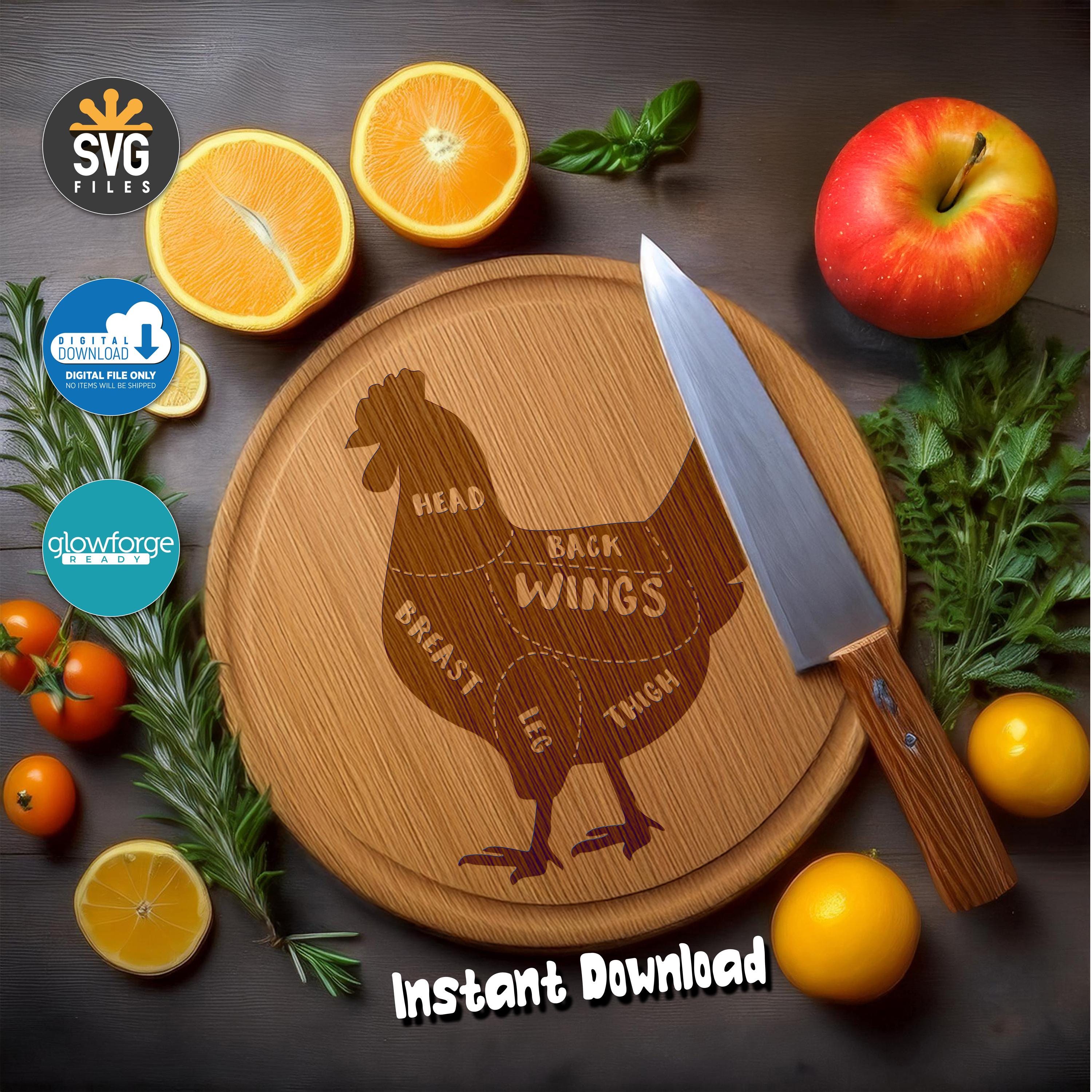 Butcher Diagram SVG Bundle: Meat Cut Charts, Animal Cut Guide (digital ...