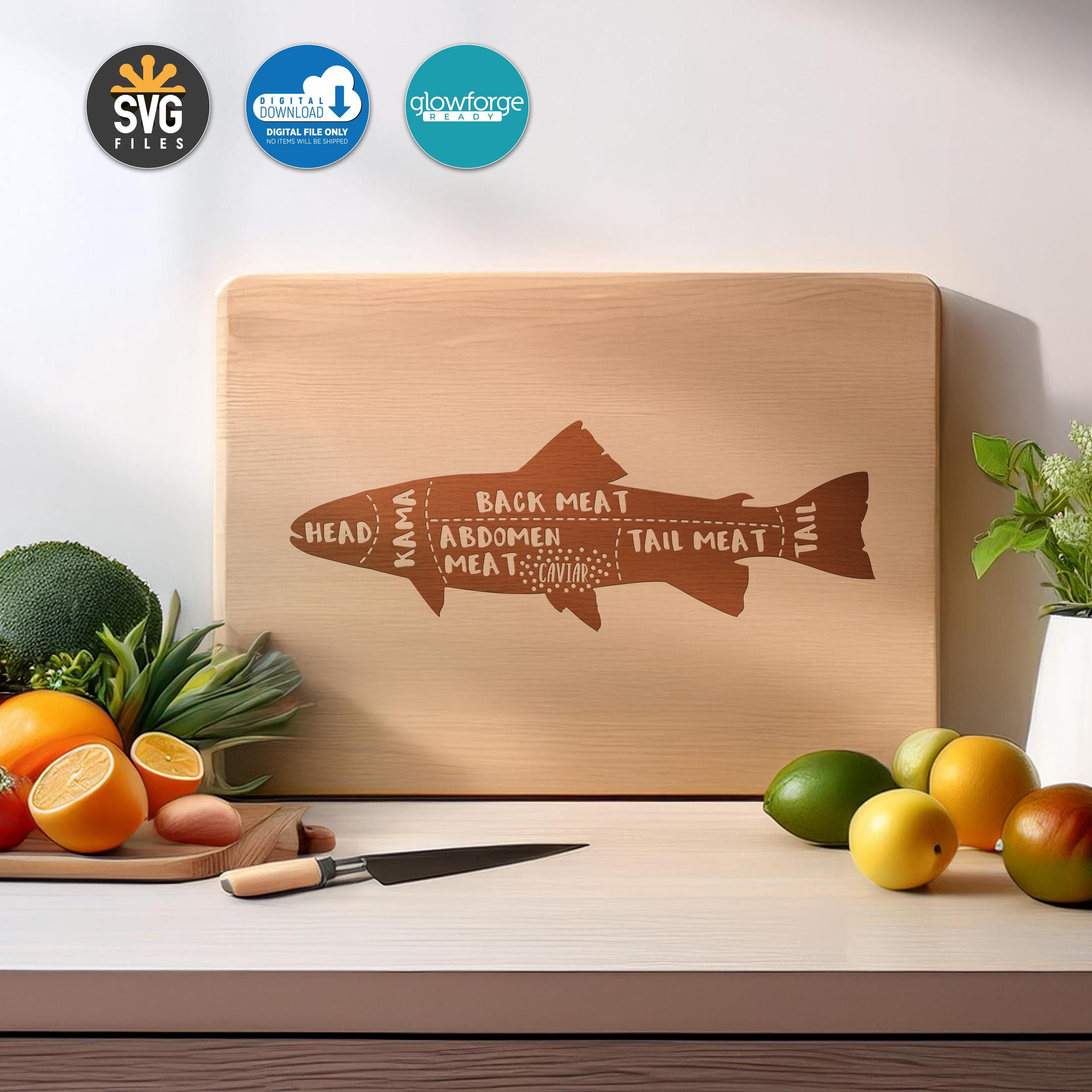 Butcher Diagram SVG Bundle - 10 Meat Cut Charts and Animal Cut Guide ...