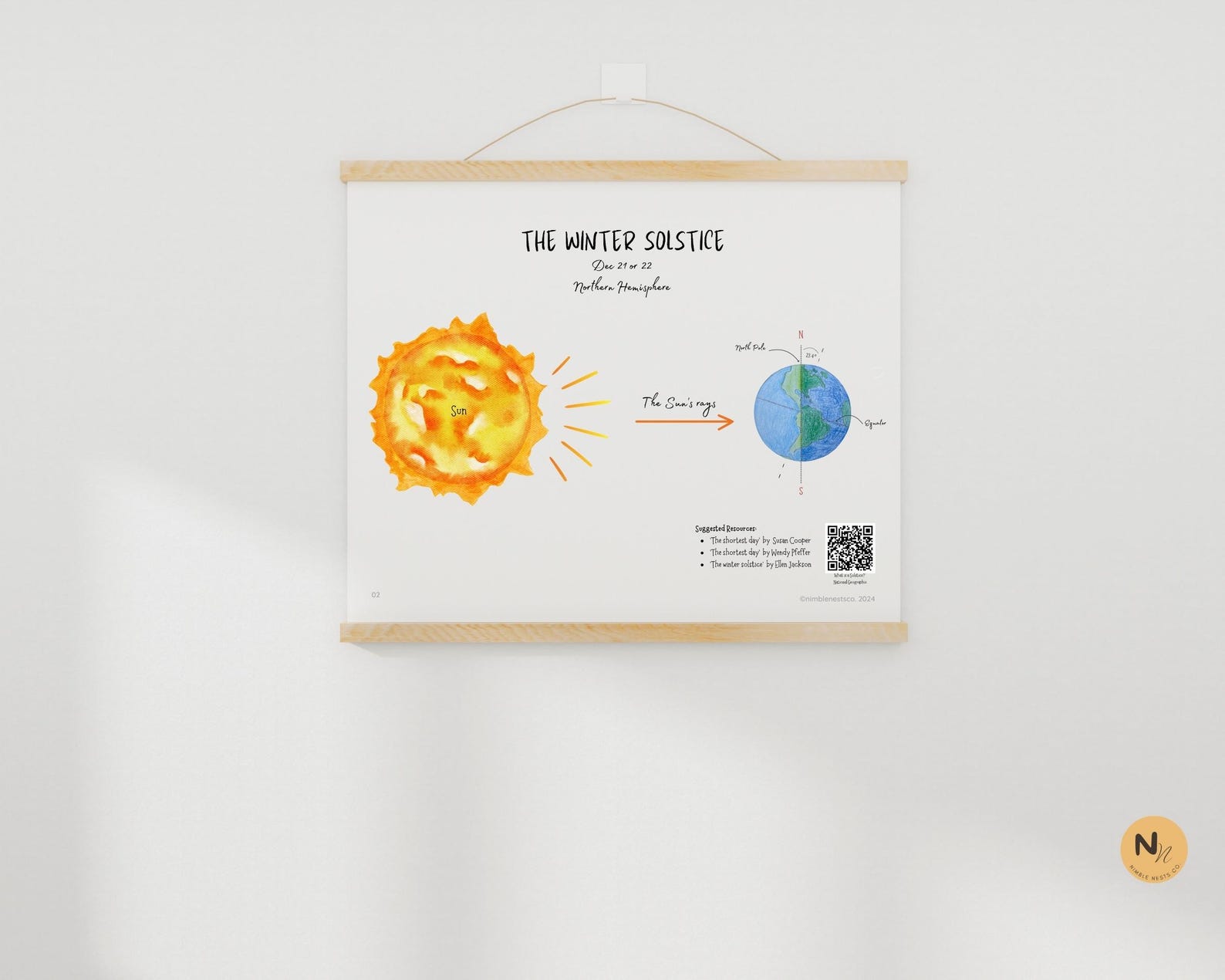 Winter Solstice Mini Unit Study, Solstice & Equinox Study, Winter ...