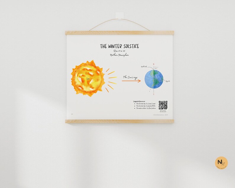 Winter Solstice Mini Unit Study, Solstice & Equinox Study, Winter ...