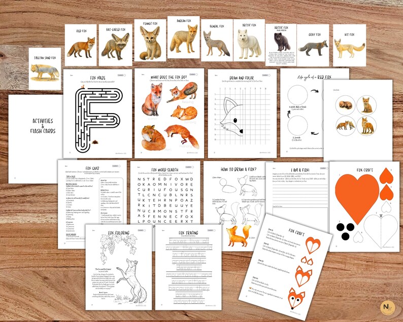Fox Unit Study: Fox Anatomy, Red Fox Life Cycle, Fox Species Poster ...