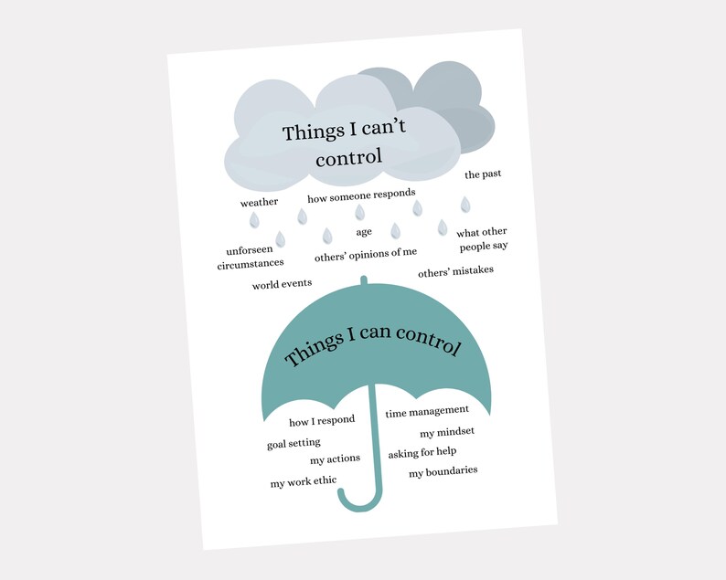 Things You Can and Can't Control Printable • Therapy • Contentment ...
