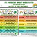 St. Patrick's Spirit Week Editable Itinerary Schedule | Printable DIY ...