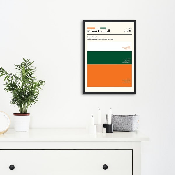 University of Miami Football Poster - Etsy