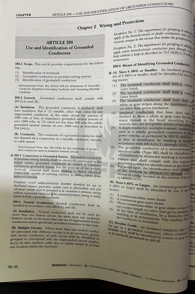 NFPA 70, National Electrical Code, 2020 Edition - Etsy
