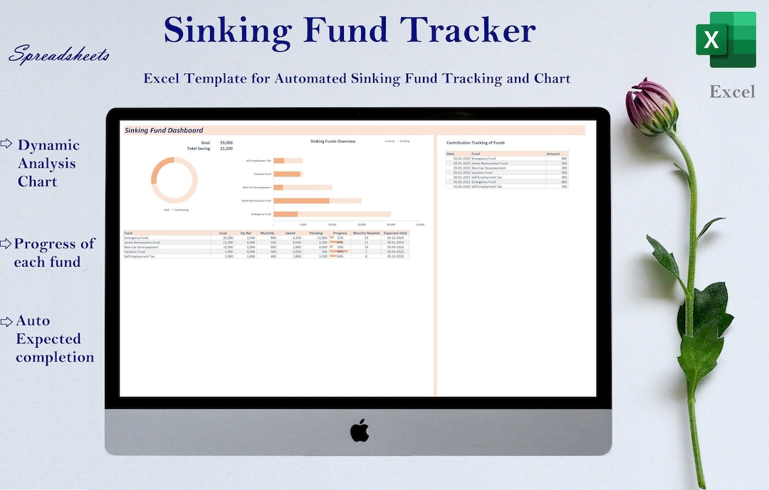 Savings Tracker Excel Template, Sinking Fund Auto Tracking, Easy Budget ...