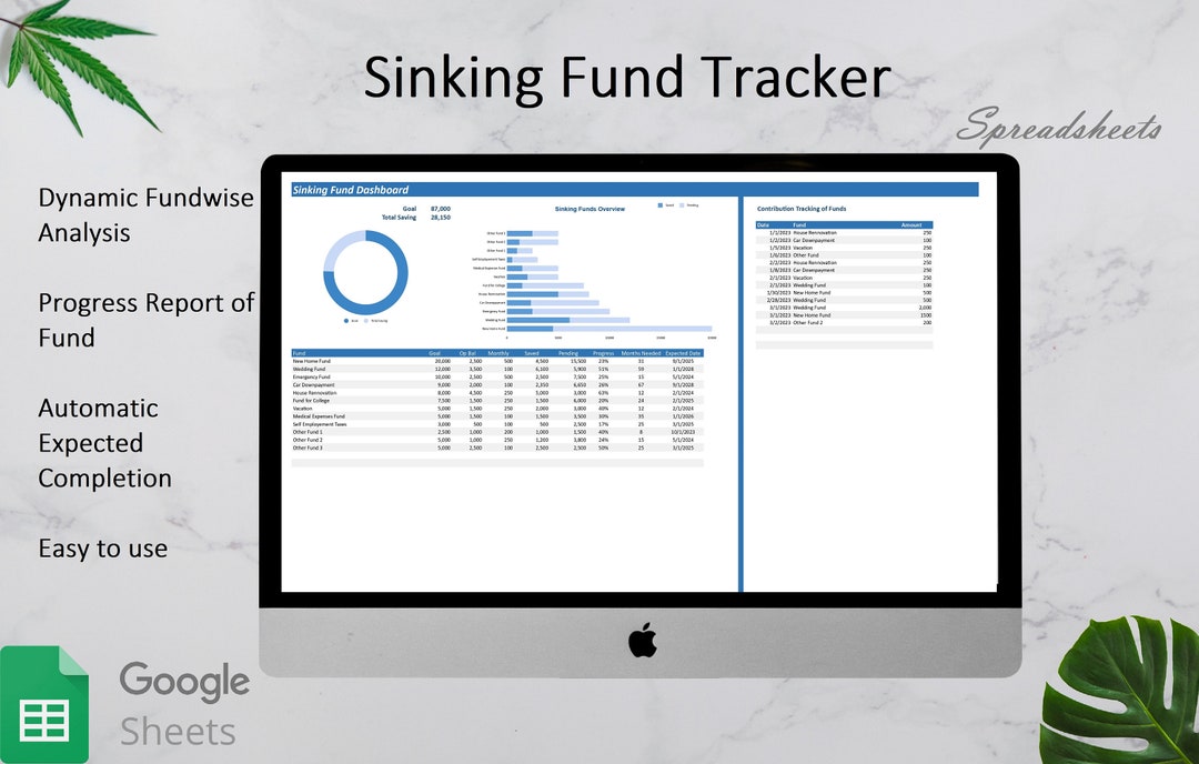 Sinking Fund Template for Tracking Saving Fund | Google Sheet Budget ...