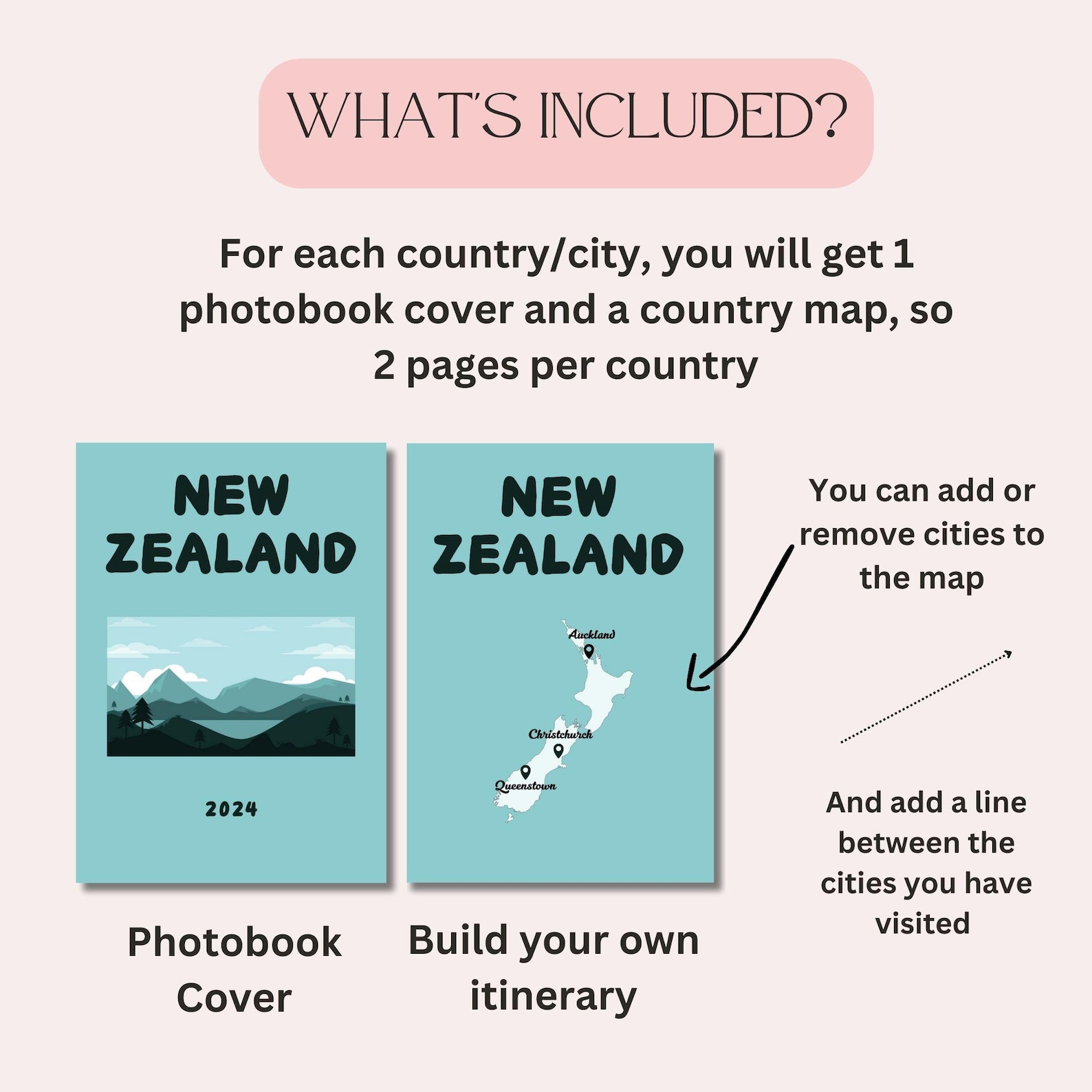 Editable Travel Photo Book Cover & Map | Editable Canva Template ...