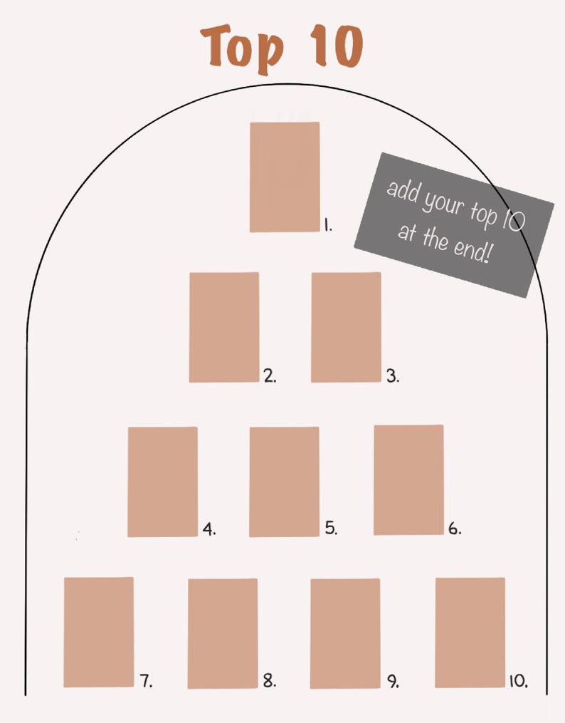 Monthly Book Tracker, Goodnotes, Digital, Top10 Books - Etsy